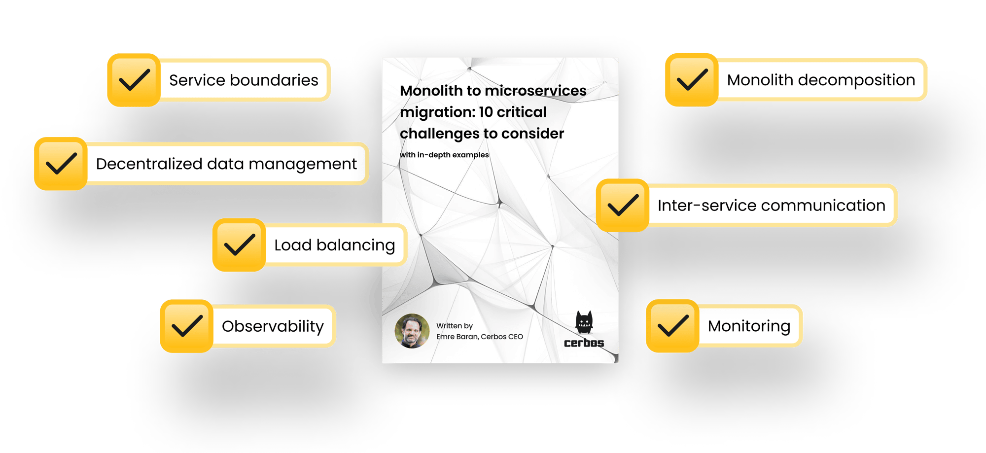 Monolith to microservices migration ebook